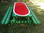 Watermelon Home Decor Ideas